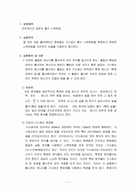 [물리화학실험] 컨쥬게이션 염료의 흡수 스펙트럼 실험 (예비+결과레포트)-1페이지