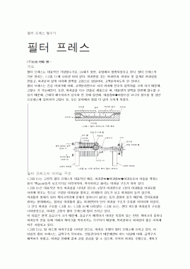 필터 프레스 탈수기 작동원리와 구조-1페이지