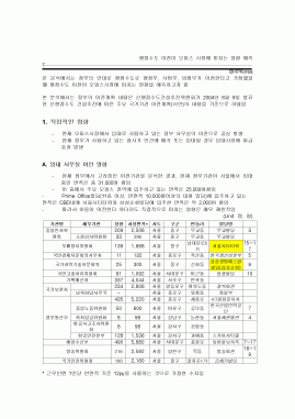 행정수도 이전이 미치는 영향 예측-1페이지