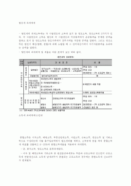 법인세/소득세/부가가치세의 과세체계-1페이지