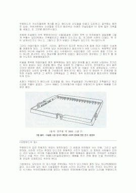 이슬람의 건축예술-1페이지