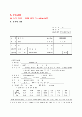 위암 간호과정 (stomach ca. case study)-1페이지