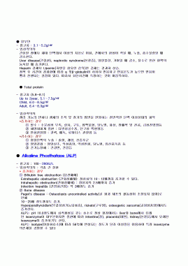 혈액검사 정상수치-1페이지