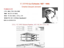 르 꼬르뷔제 (Le Corbusier, 1887∼1965-1페이지