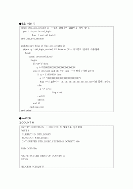 [VHDL] 시계회로,BCD_TO_FDATA, 멀티플렉서6X1, FND_SCAN, WATCH, 1초 생성기-1페이지