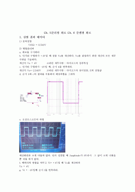 [전자회로실험] 클리핑 회로, 클램핑 회로 결과-1페이지