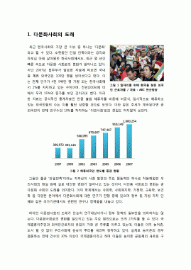 [다문화교육]다문화교육이란 무엇인가? 다문화교육의 정의와 특징, 국내 다문화교육의 문제점과 한계, 다문화교육의 해결과제-1페이지