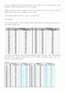 기초수문학 3장 연습문제 1~12-1페이지