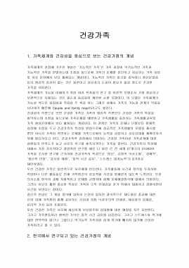 가족체계와 건강성을 중심으로 보는 건강가정-1페이지