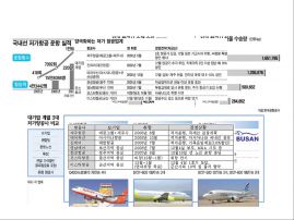 이스타 항공 4P-1페이지