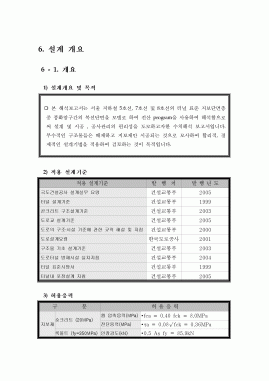 NATM공법 터널 설계-1페이지