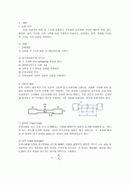 인장시험(인장 시험기의 원리 및 구조 이해 조작법)-1페이지