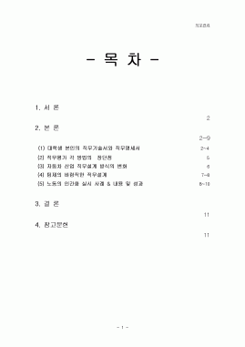 대학생의 직무관리-1페이지