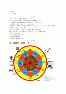 요한복음 필기 연구-1페이지