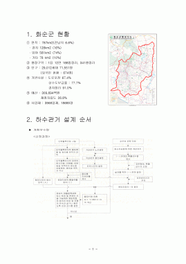 상하수도 하수관거 설계-1페이지