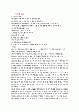 국악의 이해와 감상 - 국악의 갈래, 정간보, 오음 악보-1페이지