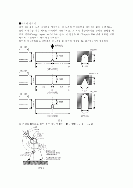 경도 충격 실험 -1페이지