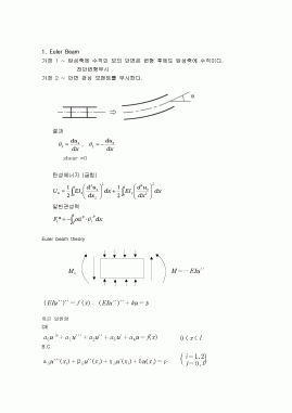 능동제어 실험( Piezo Natural Frequency Damping ratio)-1페이지