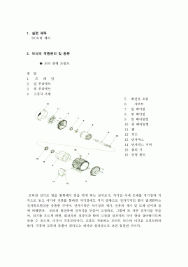  DC모터 제어 실험 고찰-1페이지