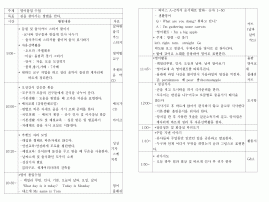 7세 학급운영 일지 - 일일수업일지-1페이지