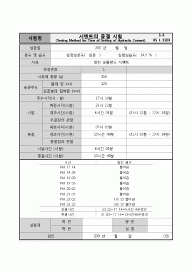 시멘트 응결 시험-1페이지