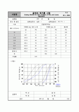 골재의 체가름시험-1페이지