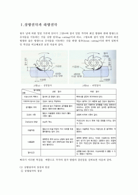 기계공작법 선반-1페이지