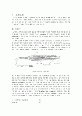 기계실험 크리프-1페이지