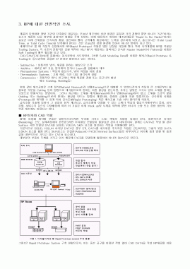 RP에 대한 전반적인 조사-1페이지