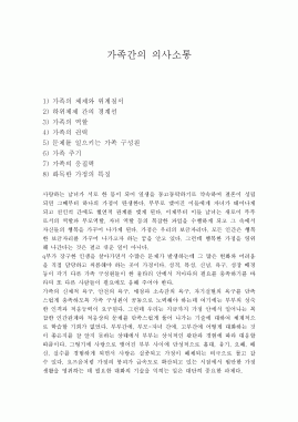 가족간의 의사소통-가족의 체제와 위계질서, 하위체제 간의 경계선, 가족의 역할, 화목한 가정의 특징-1페이지