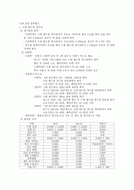 스포츠 마케팅 분석-1페이지