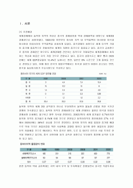 경제학_지역-BJFZ_부산진해자유구역청의 모든것-1페이지