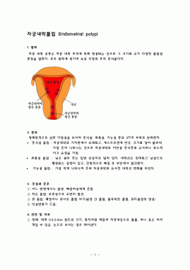자궁내막폴립 (Endometrial polyp) -1페이지