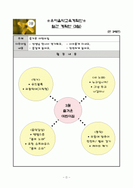 연간 음악교육계획안-1페이지