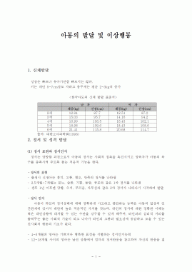 아동의 발달 및 이상행동-1페이지