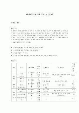 마약의 분류 및 종류-1페이지