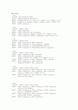 수영 지도안(자유형 배영)-1페이지