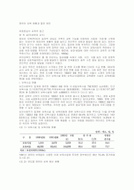 영유아 보육과 발전 방안과 미래지향적 교사론-1페이지