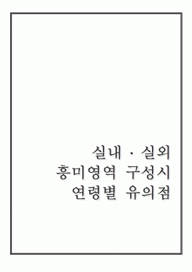 흥미 영역 구성시 연령별 유의점-1페이지