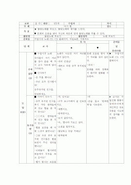 음악활동계획안-1페이지