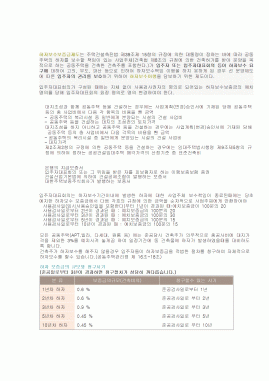 하자보수보증금제도와 개선점-1페이지