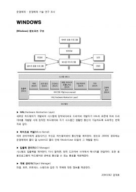 운영체제 - 운영체제 기술 연구 조사-1페이지