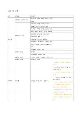 MIS 평가틀-1페이지