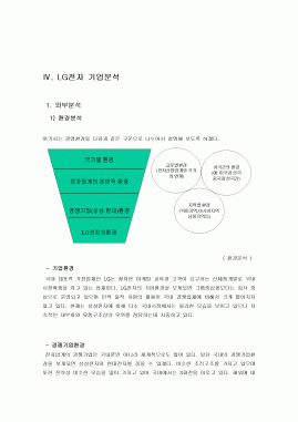 LG전자의 기업분석-1페이지