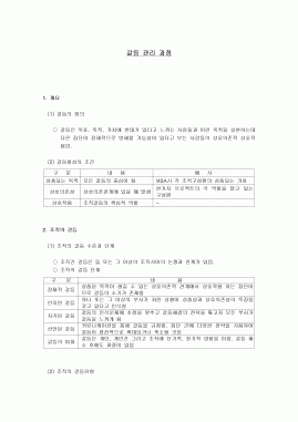 갈등관리과정과 조직에서의 변화과정-1페이지