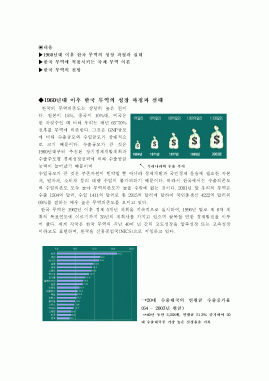 [무역학원론] 한국 무역의 성장과정과 전망-1페이지