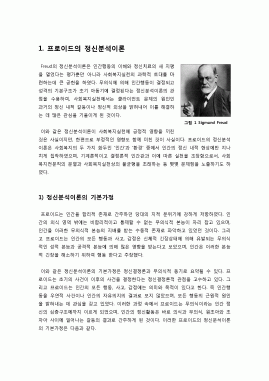 [정신분석이론 심리사회성격이론]프로이드의 정신분석이론과 에릭슨의 심리사회성격이론의 이해, 정신분석이론과 심리사회이론의 한계 및 차이점 비교-1페이지