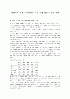 러시아의 세계 금융위기에 대한 정책 대응과 향후 전망-1페이지