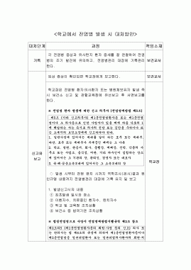 학교에서 전염병 발생 시 대처방안-1페이지