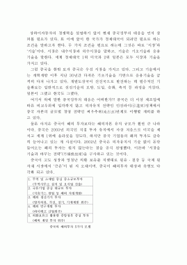 중국기업의 경쟁력 (상하이자동차)-1페이지